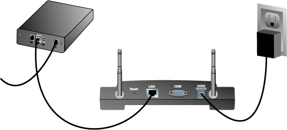 Guida utente di 802.11g Wireless Turbo PC Card, PCI Adapter e Multi-function Access Point ...